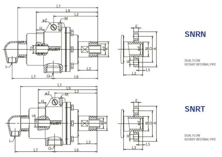 SN Series Steam Rotary Joints – Tengxuan Technology Co,. Ltd.