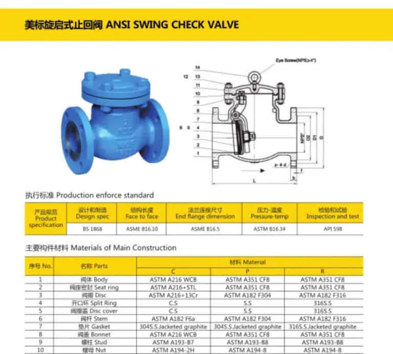 Check Valve Series – Tengxuan Technology Co,. Ltd.