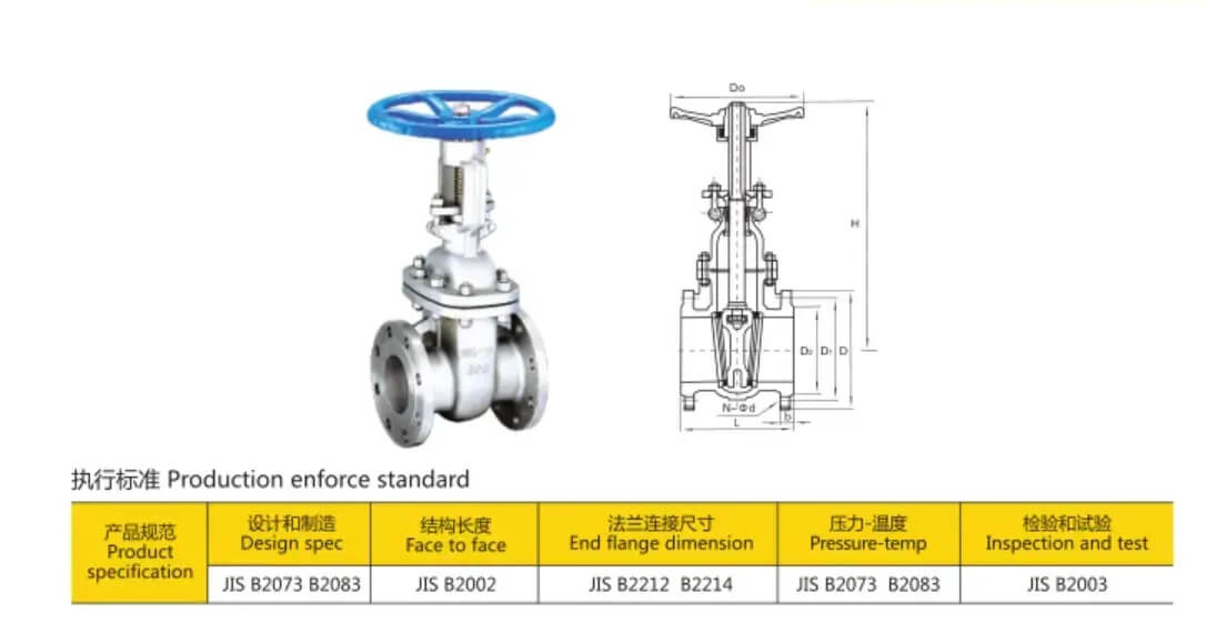 Gate Valve Series – Tengxuan Technology Co,. Ltd.